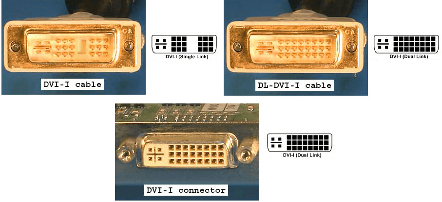 Diferente intre DVI-D, DVI-I si DVI-A